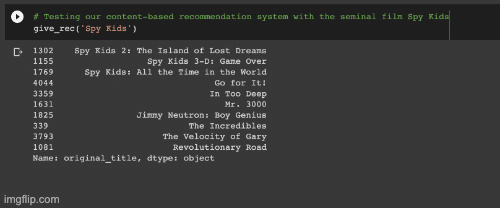 Shuhul Bhat Portfolio